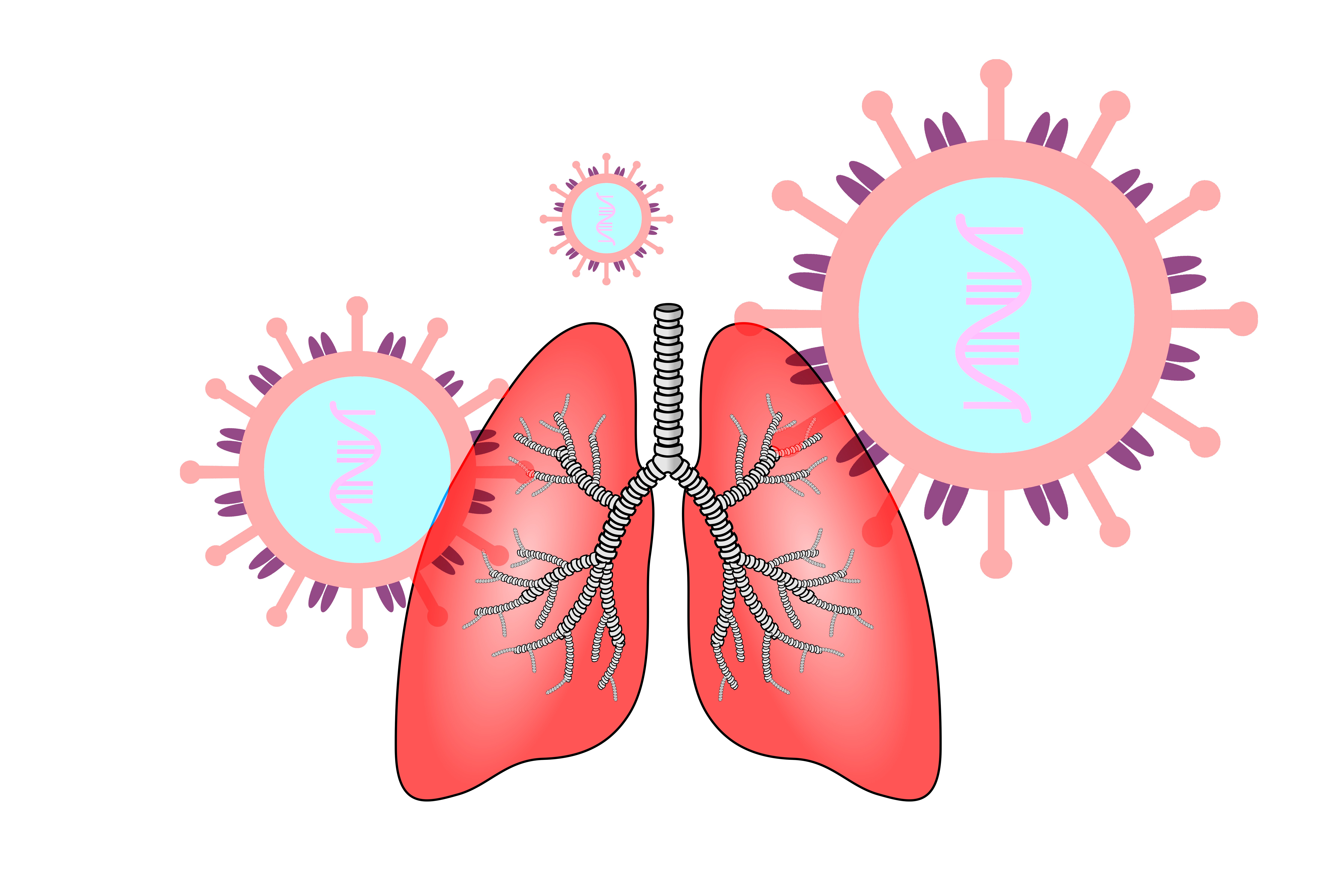 Proteins Linked to High-Risk Lung Cancer in time for Adequate ...