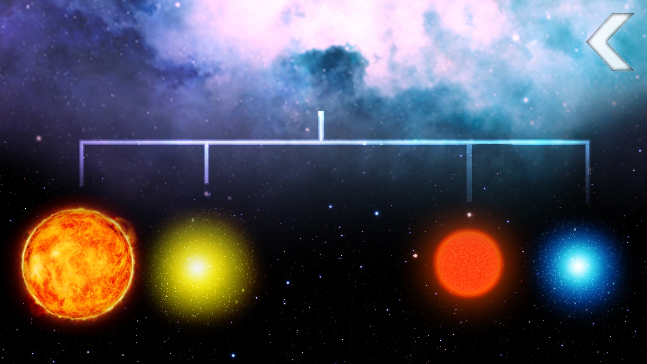 A Family Tree for Stars | Videos