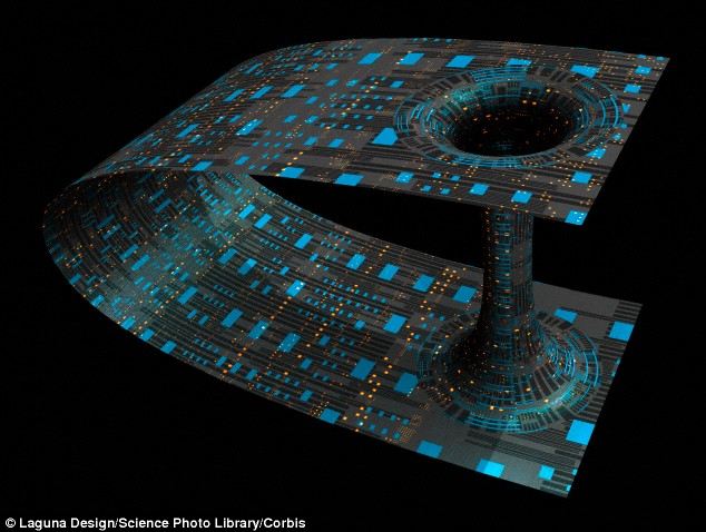 Scientists Claim to Have Created a Magnetic Worm | Chemistry And Physics