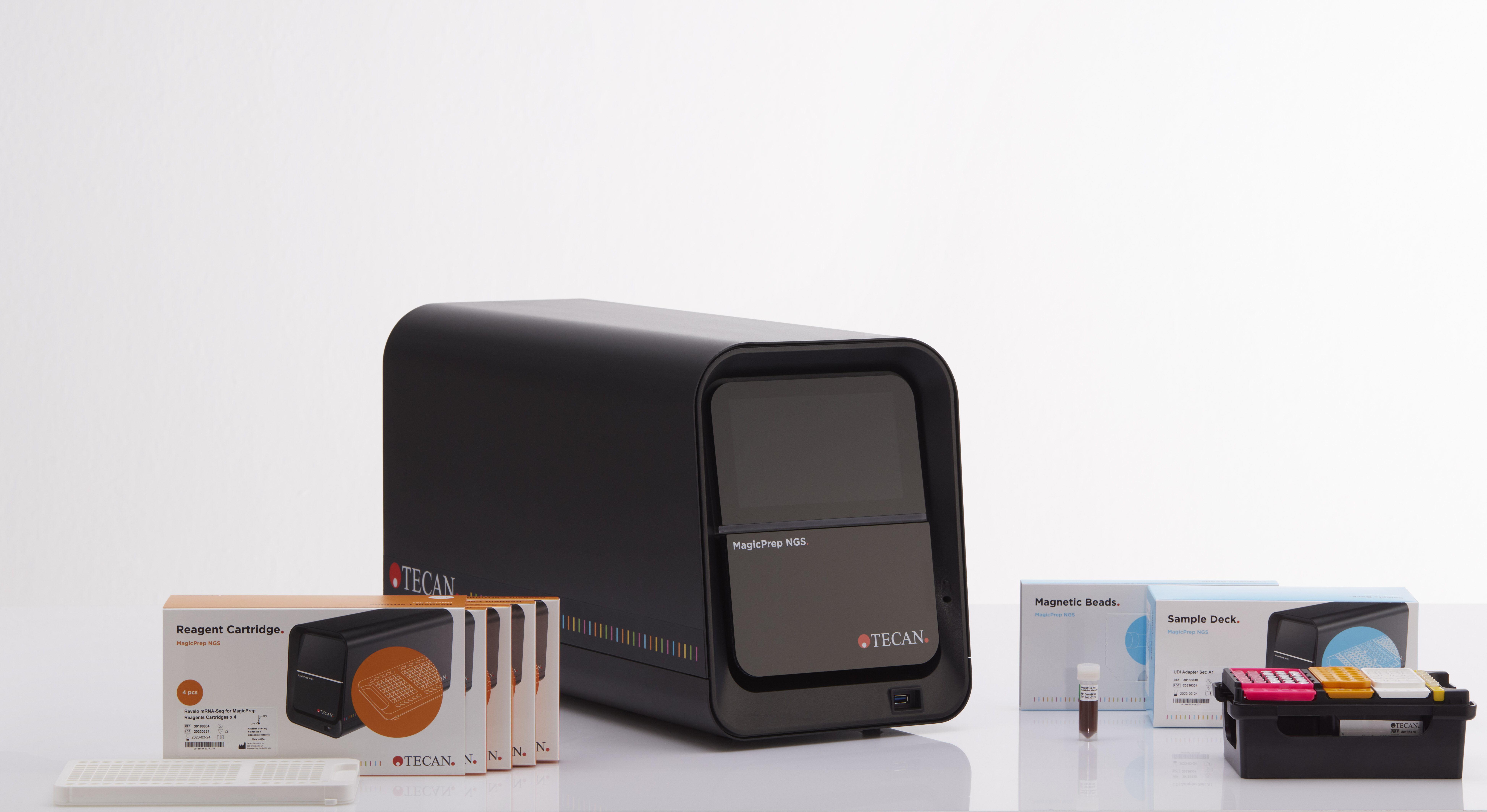 The next generation of library preparation solutions for DNA sequencing ...