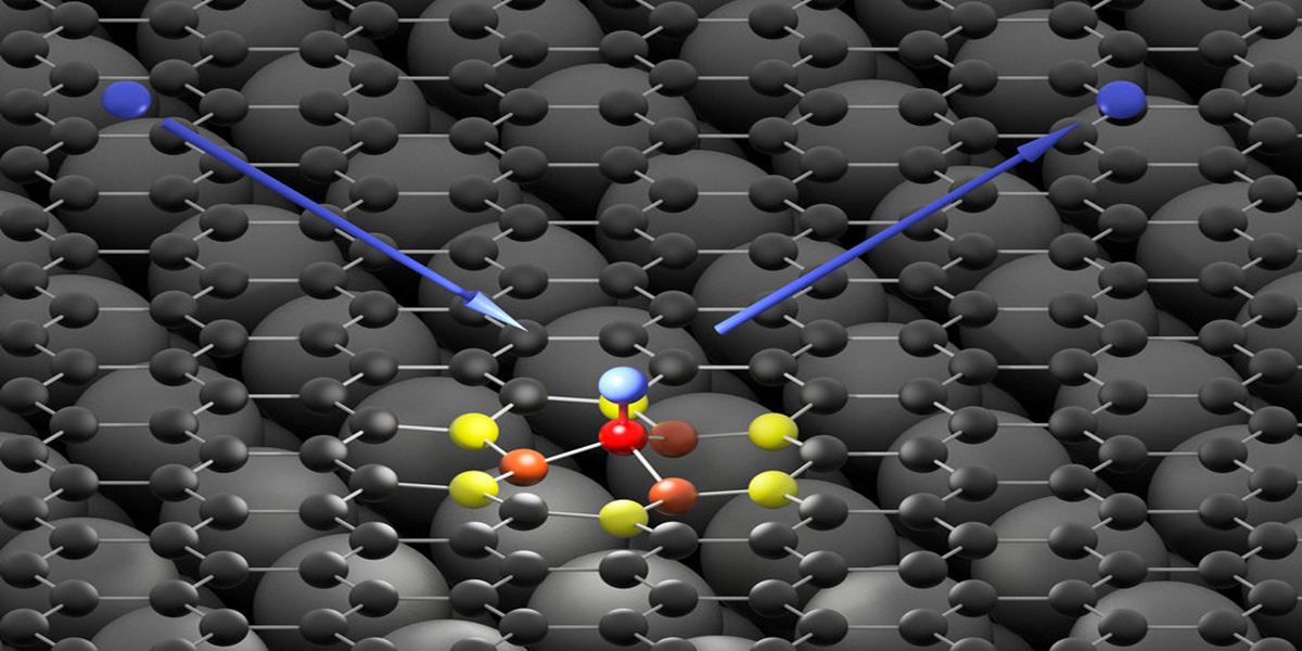 Ultra fast Chemical Reaction That Turns Graphene Into Semiconductors ultra-fast-chemical-reaction-that-turns-graphene-into-semiconductors