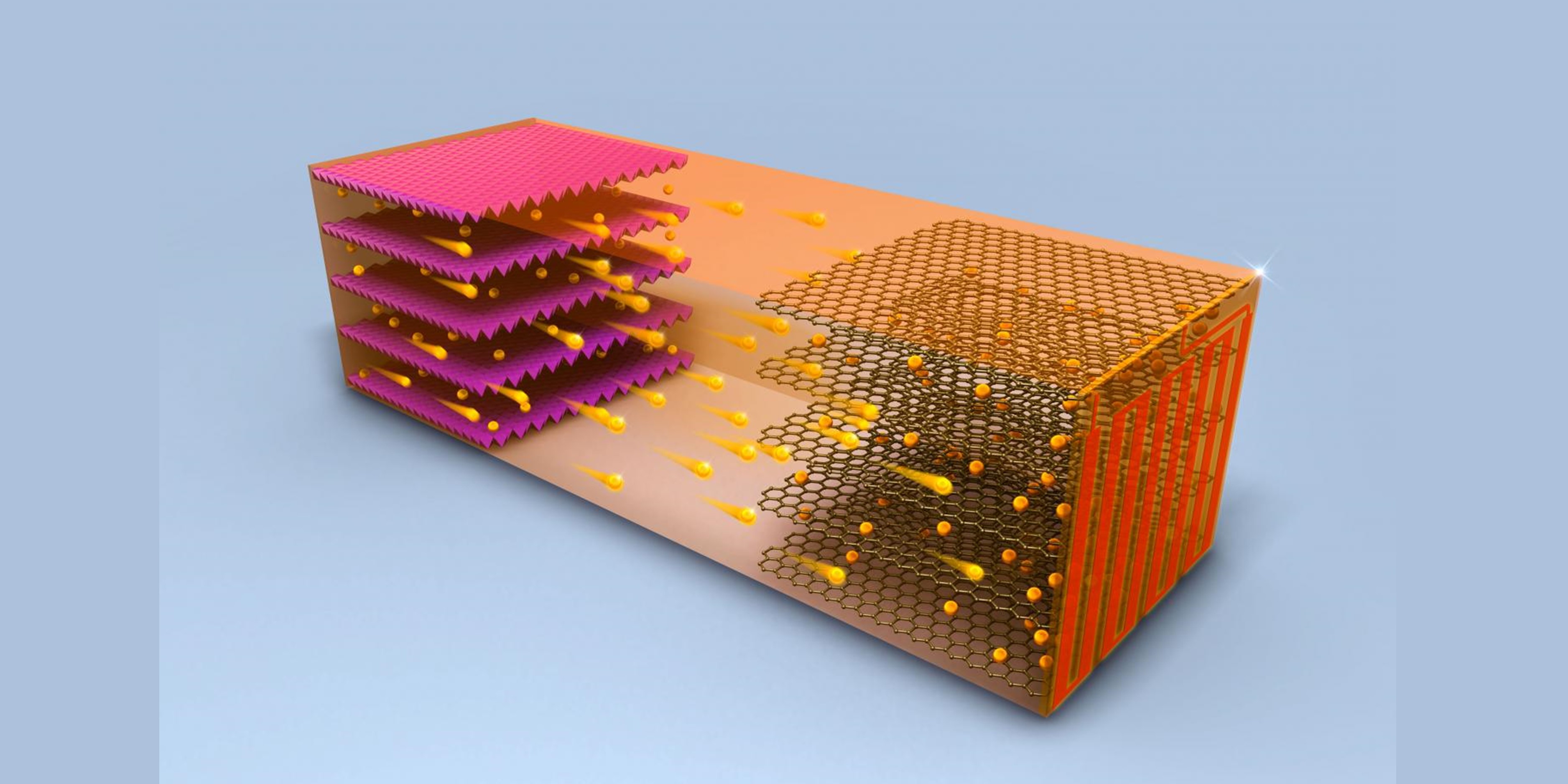 Electrifying Breakthrough: New Tech Adds 200 Miles to EVs with only 10 ...