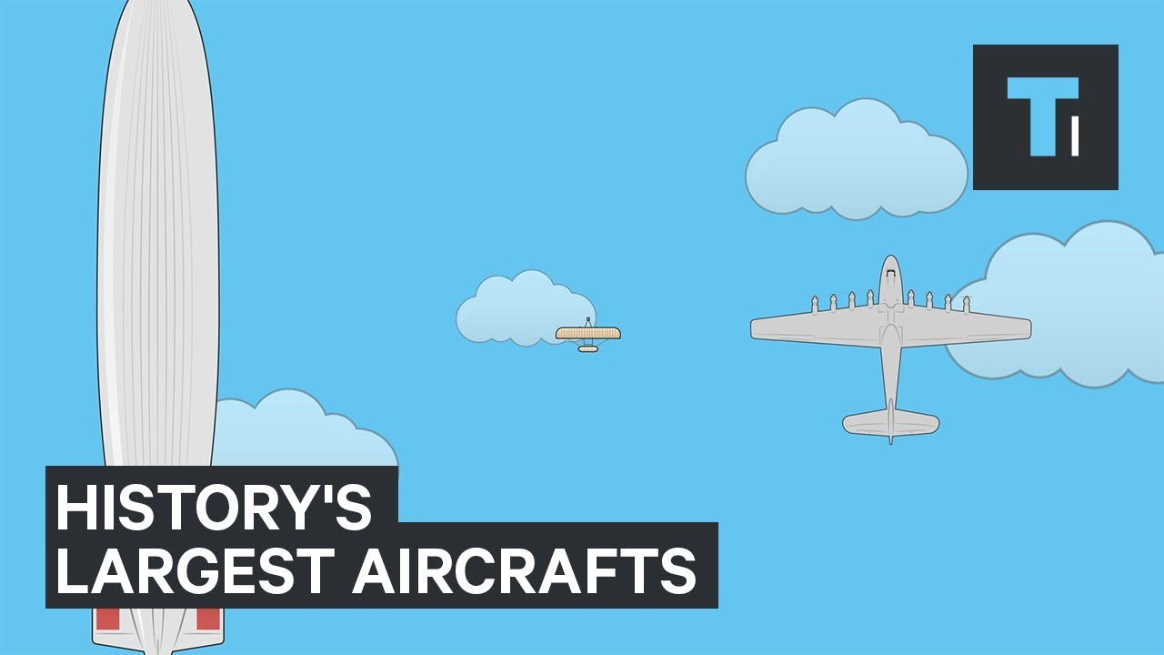 How Modern Airplanes Compare in Size to the Wright Brothers' Airplane ...