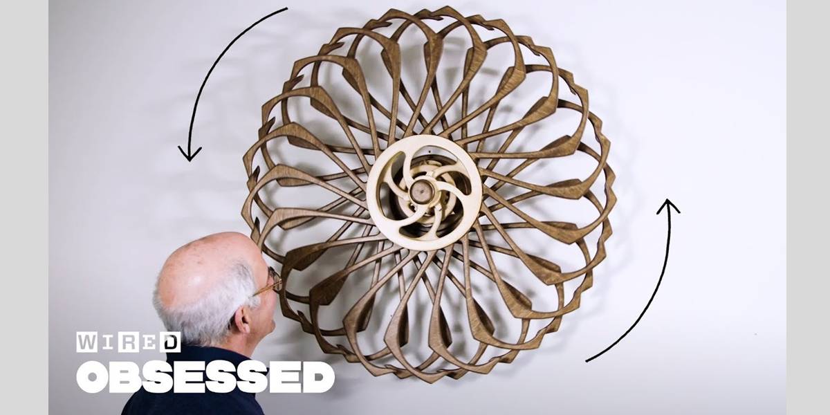 The Art of Kinetics | Chemistry And Physics