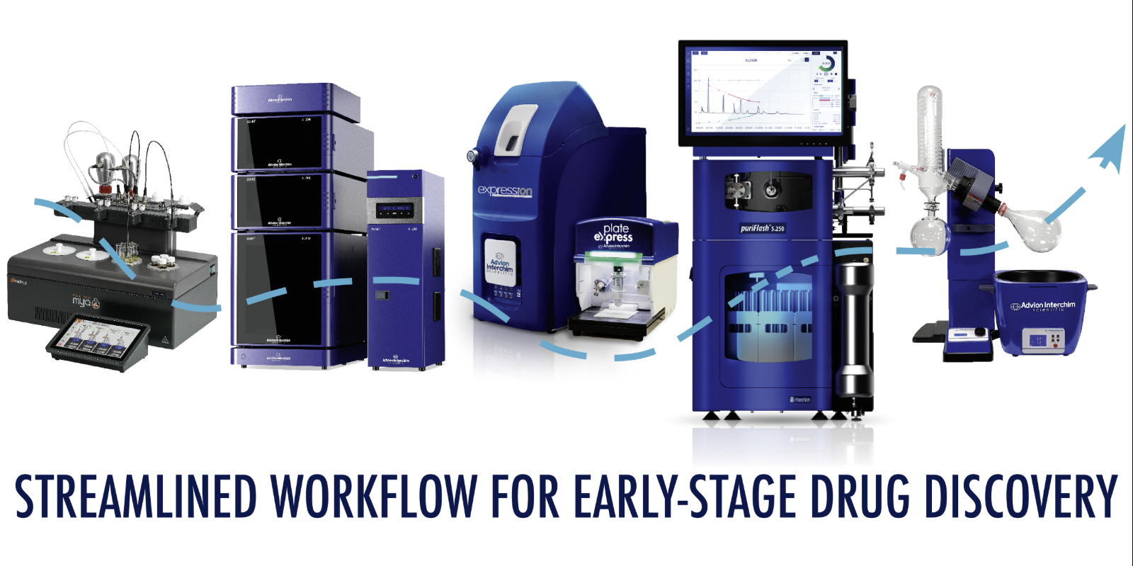 Integrated and Streamlined Workflow for Early-Stage Drug Discovery | Ebooks