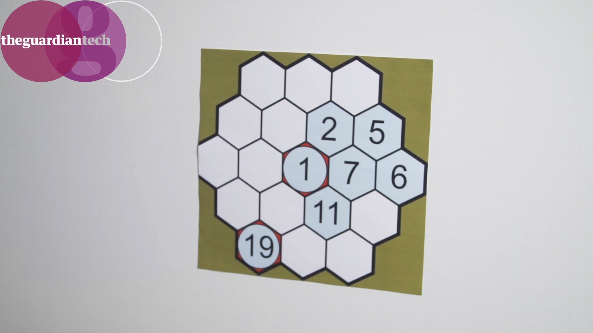 So You're a Problem Solver? Great. Solve This! | Videos