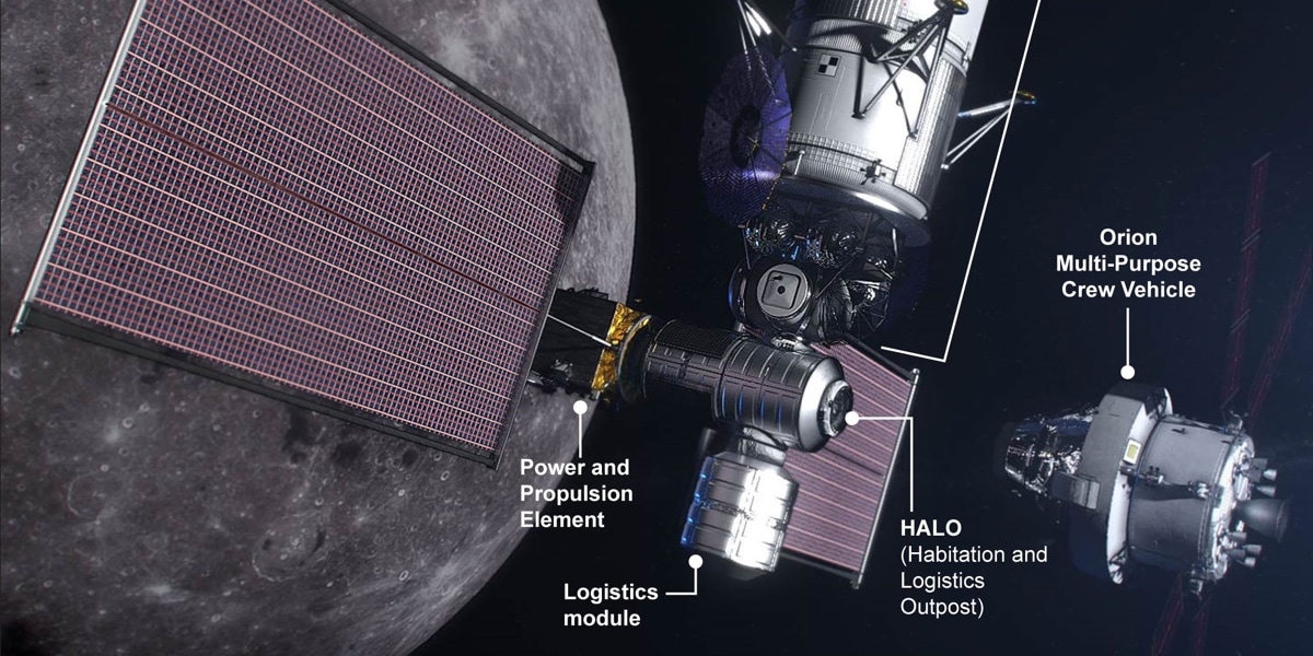 Here's Why NASA Needs Another Space Station Orbiting the Moon | Space