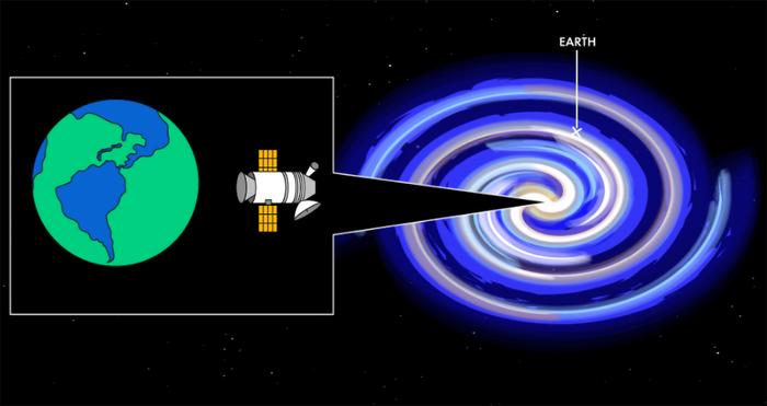 Technosignatures of Earth: A New Era in the Search for Alien Life | Space
