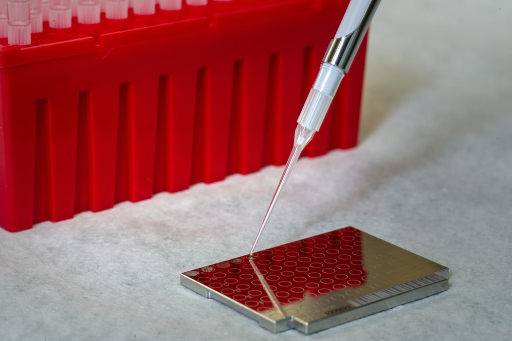 Uses of Tandem Mass Spectrometry (TMS) | Drug Discovery And Development