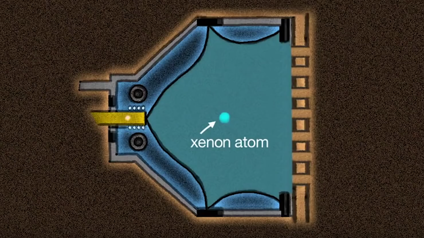 Are Ion-Powered Rockets the Way of the Future for Space Exploration ...