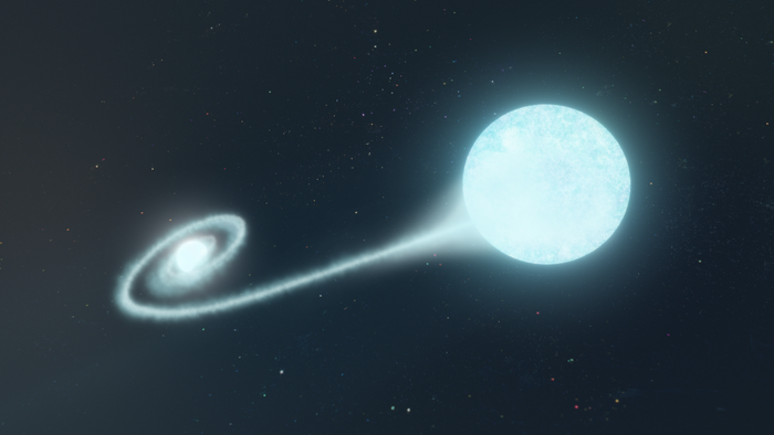 Thermonuclear Supernova Explosion Origin Revealed by Radio Waves | Space
