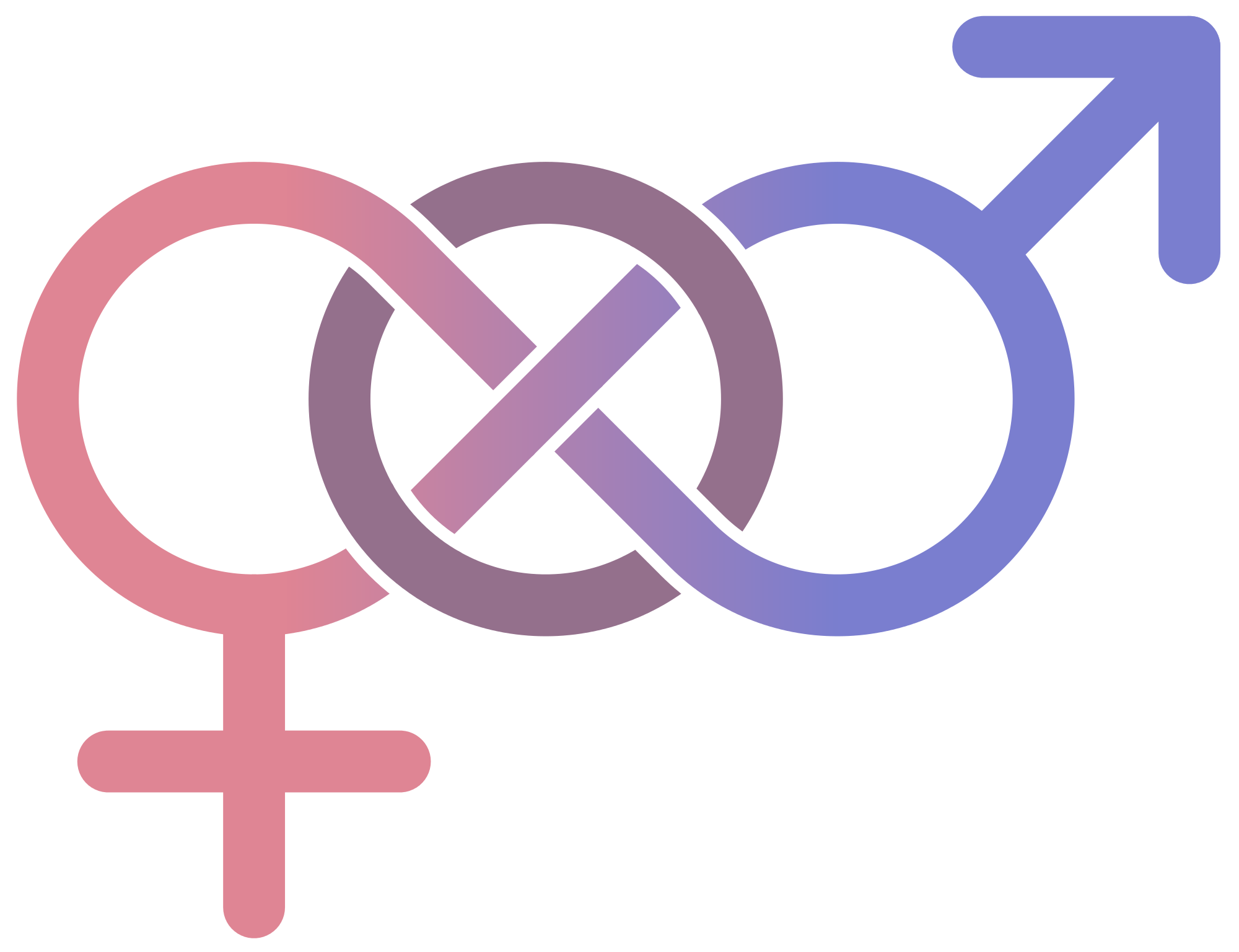 Accounting for Gender Differences in Scientific Research | Cell And ...
