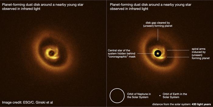 New Insights into Planet Formation from Spiral Disk Structure | Space