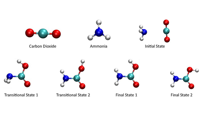 Using Quantum Computing for Atmospheric CO2 Capture | Earth And The Environment