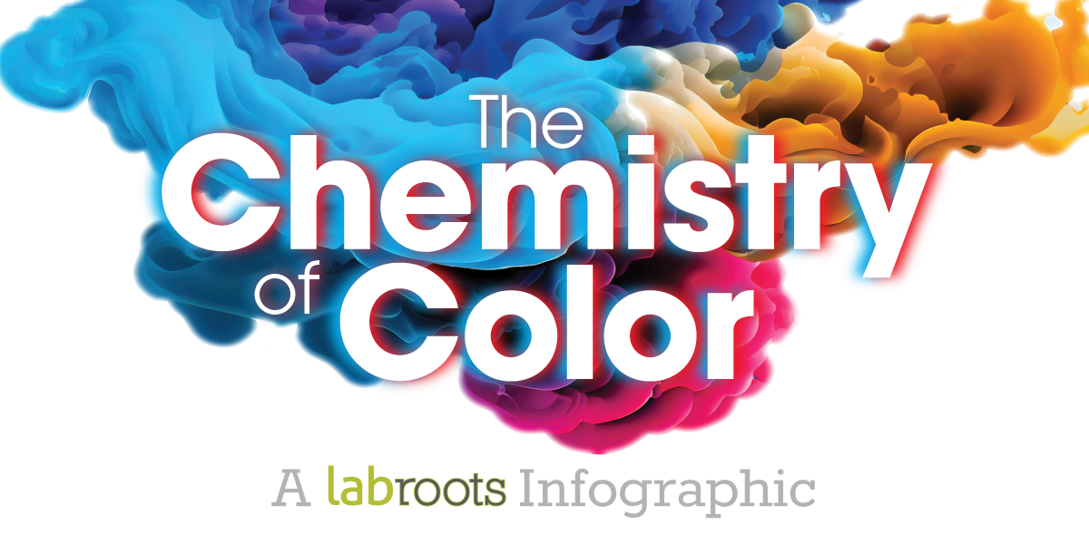 The Chemistry of Color | Infographics