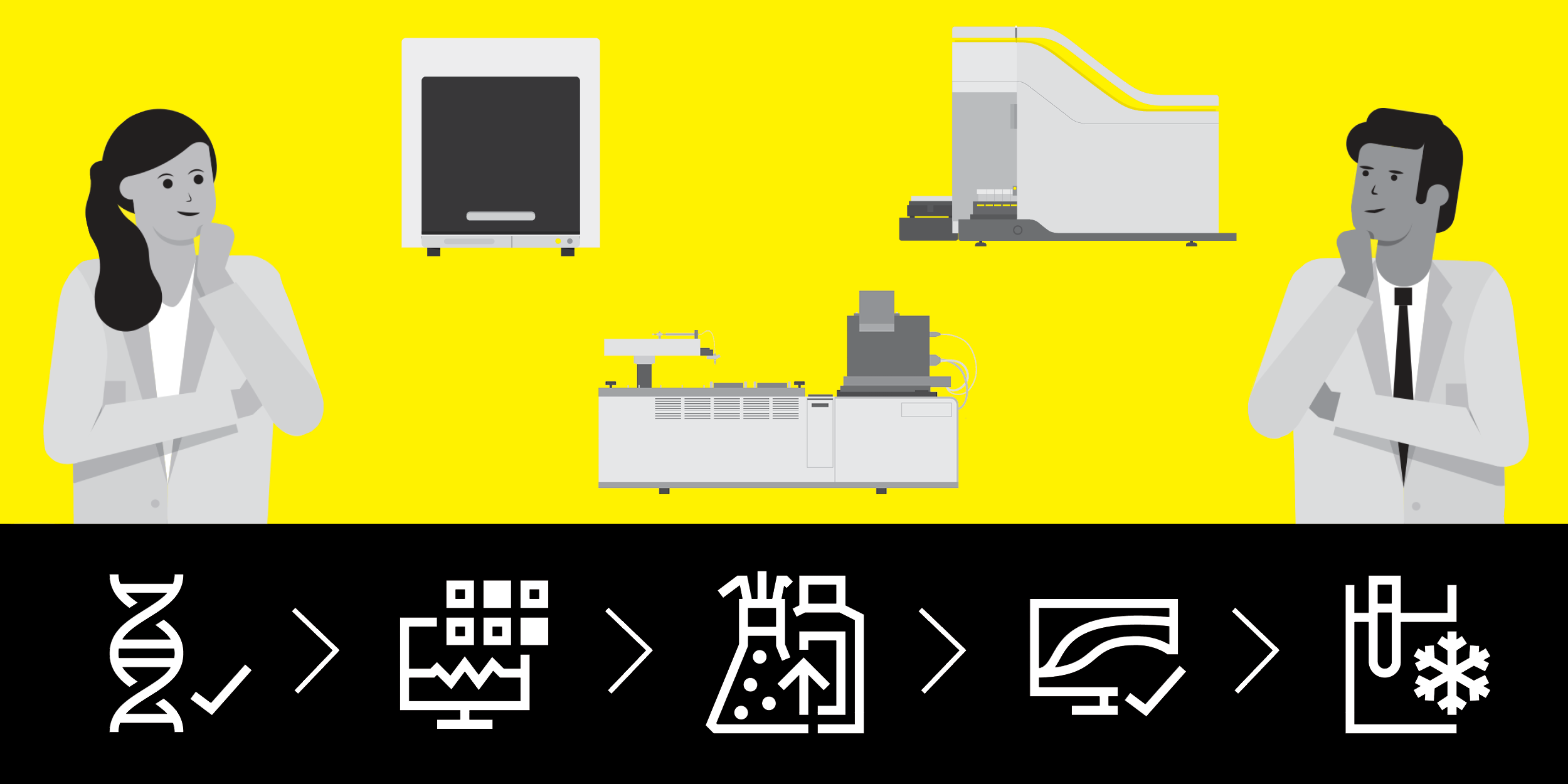 Your Ultimate Guide to Cell Line Development Gear | Drug Discovery And ...