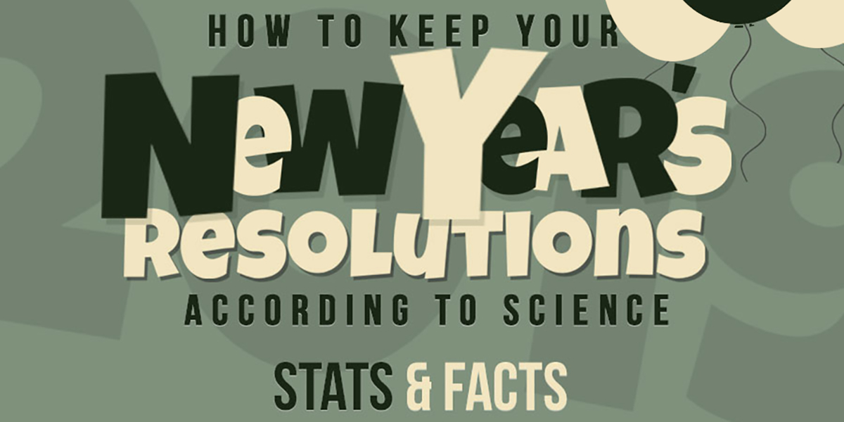 New Year's Resolutions Infographic | Infographics