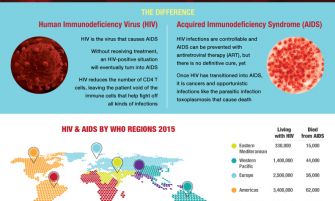 The Latest in Artificial Intelligence