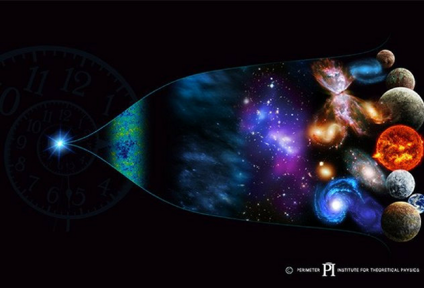 Can The Arrow of Time Be a Relative Concept? | Chemistry And Physics