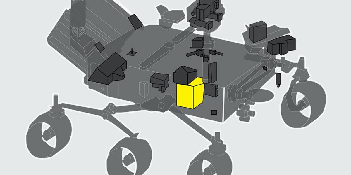 NASA is Sending This Golden Box to Mars to Make Oxygen | Space