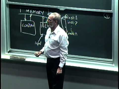 Lec 1 | MIT 6.00 Introduction to Computer Science and Programming | Videos