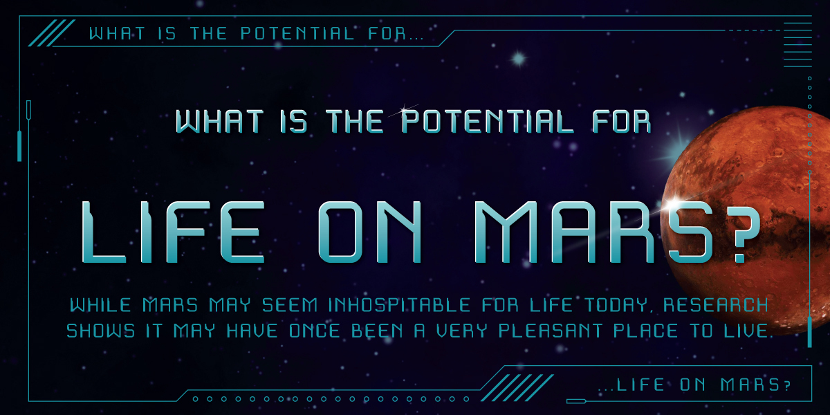 What is the Potential for Life on Mars? | Space