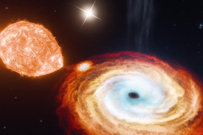 First Evidence of a Black Hole Triple System Observed | Space