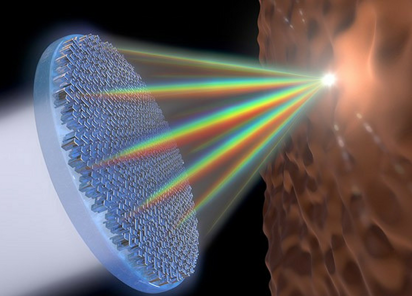 Single Metalens Can Give VR/AR Tech a Boost | Chemistry And Physics