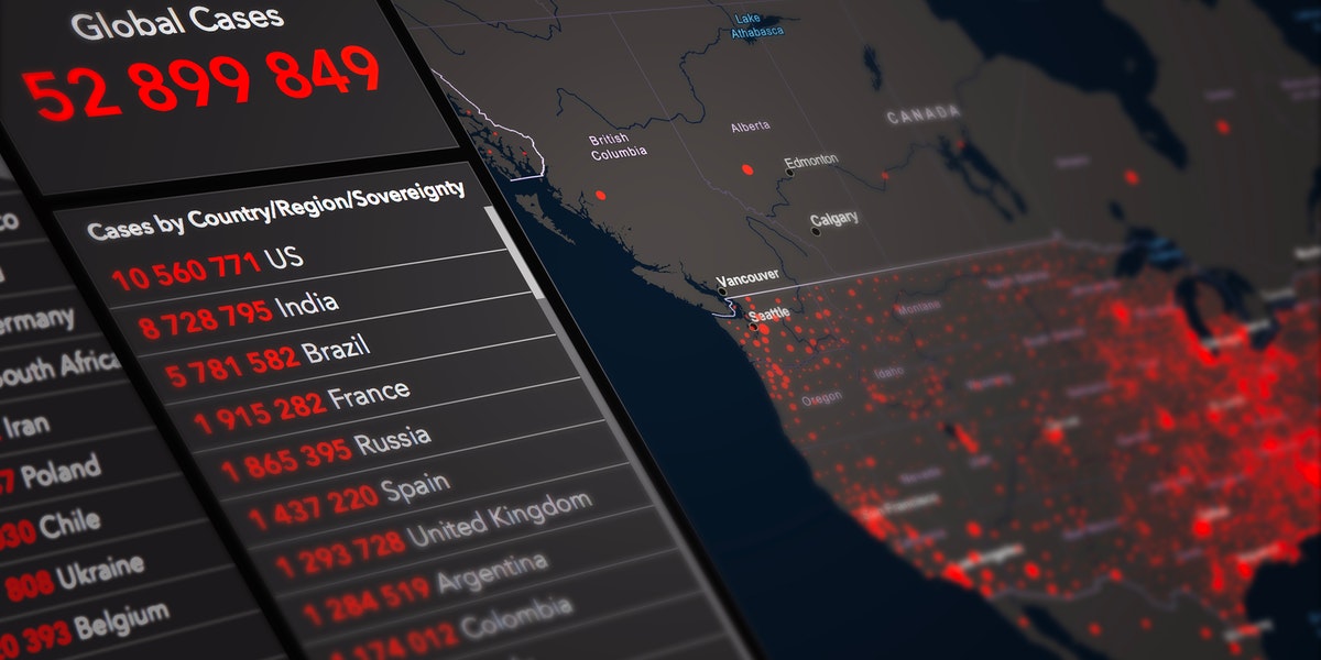 Pandemic Simulation Games to Test Public Health Interventions | Technology