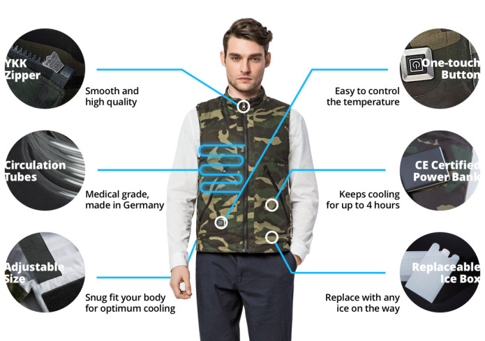 This Vest Uses NASA-Style Tech to Lower Your Body Temperature | Technology