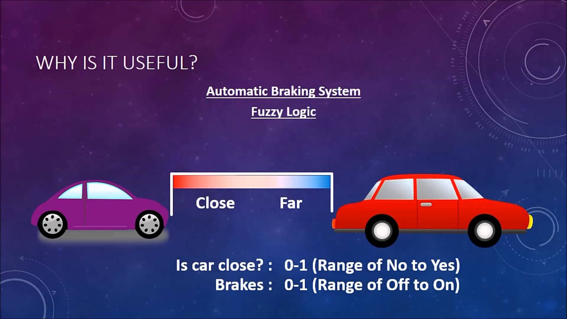 What Is Fuzzy Logic Videos
