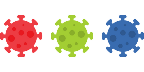 Physical virology | | Content Tag