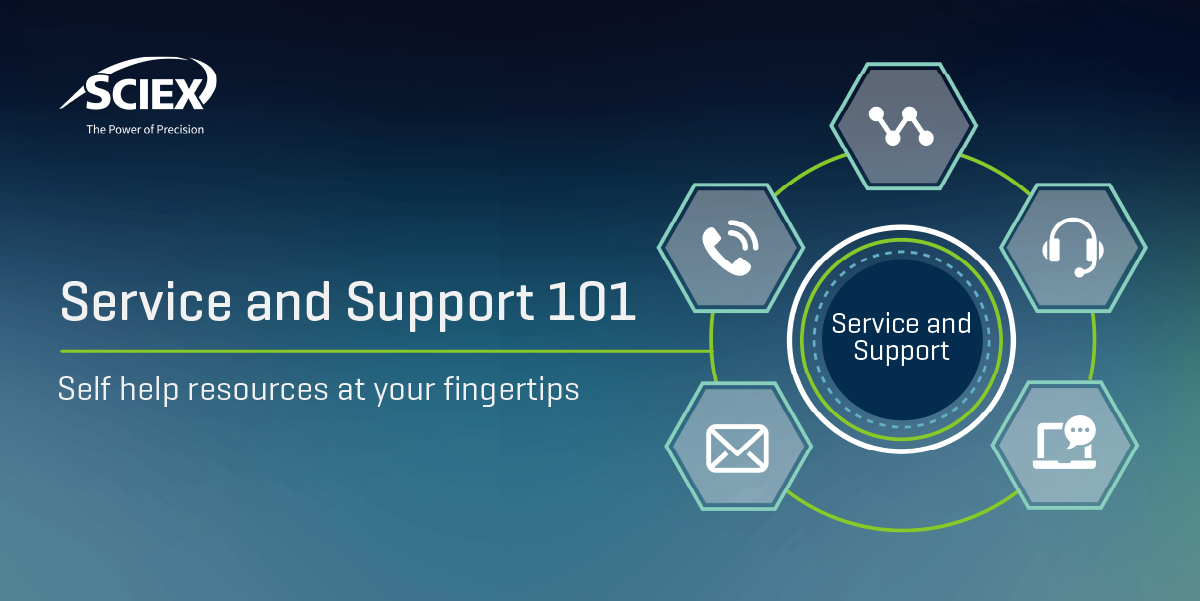 Service & Support 101: Self help resources at your fingertips