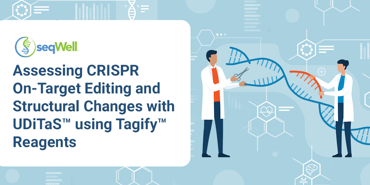 Assessing CRISPR On-Target Editing and Structural Changes with UDiTaS ...